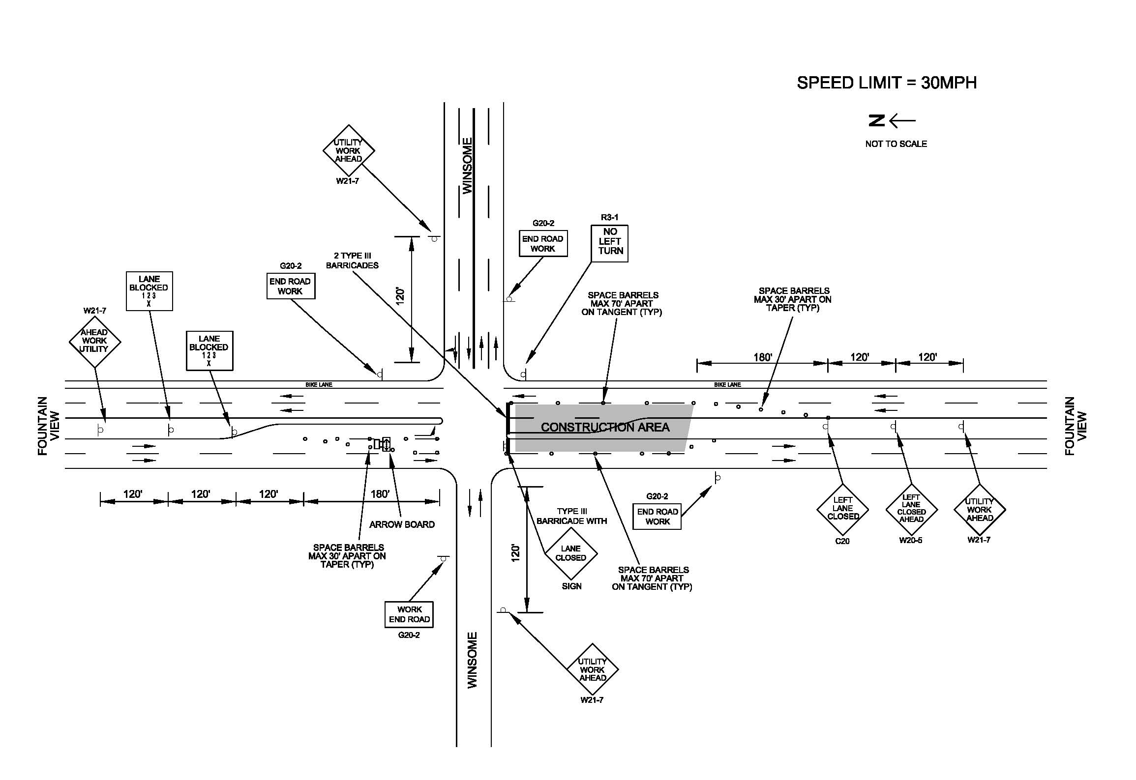 Traffic Safety Engineering - National Trench Safety
