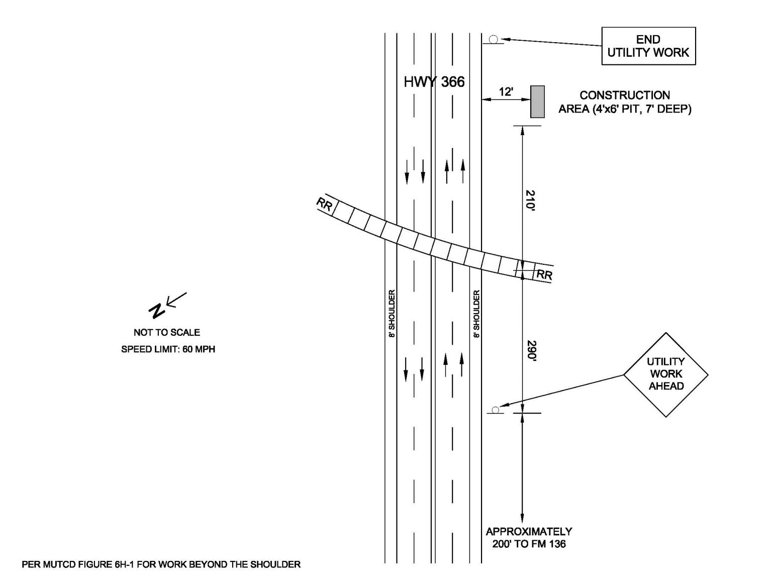 Traffic Safety Engineering | National Trench Safety
